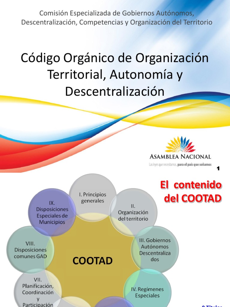 COOTAD | PDF | Gobierno de españa | Alcalde