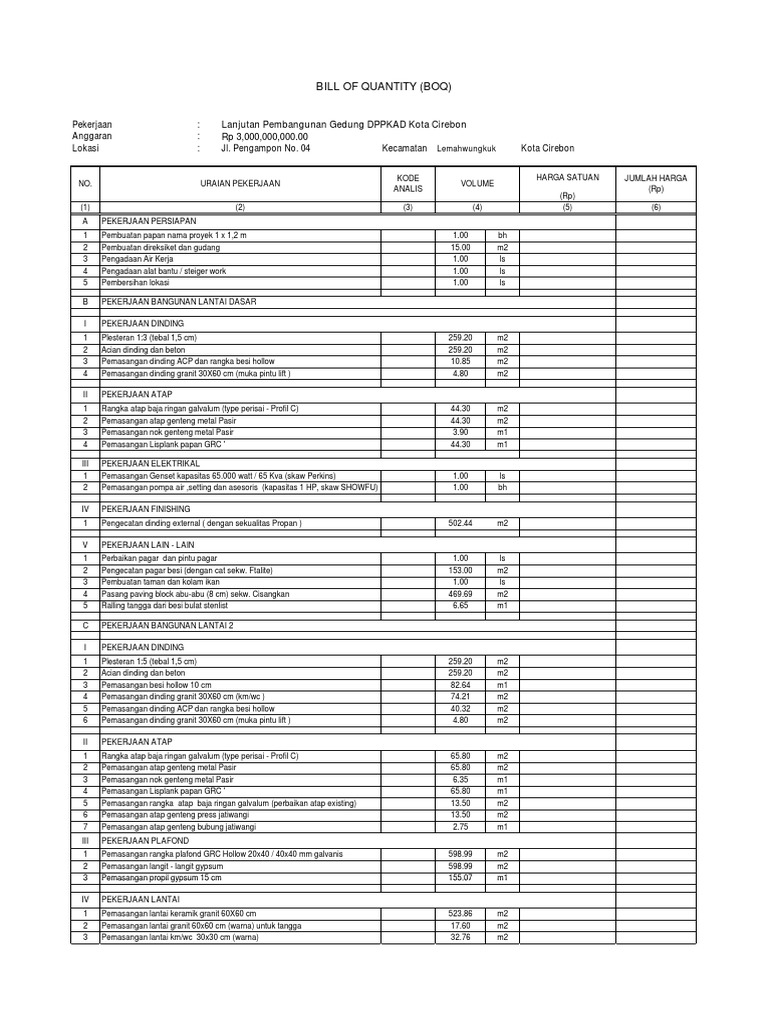 Contoh RAB Dri LPSE | PDF | Griya & Taman | Komputer