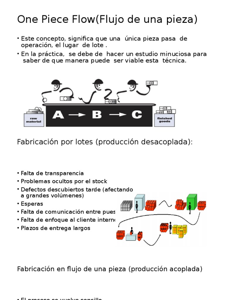 One Piece Flow(Flujo de Una Pieza) | Calidad (comercial) | Producción y ...