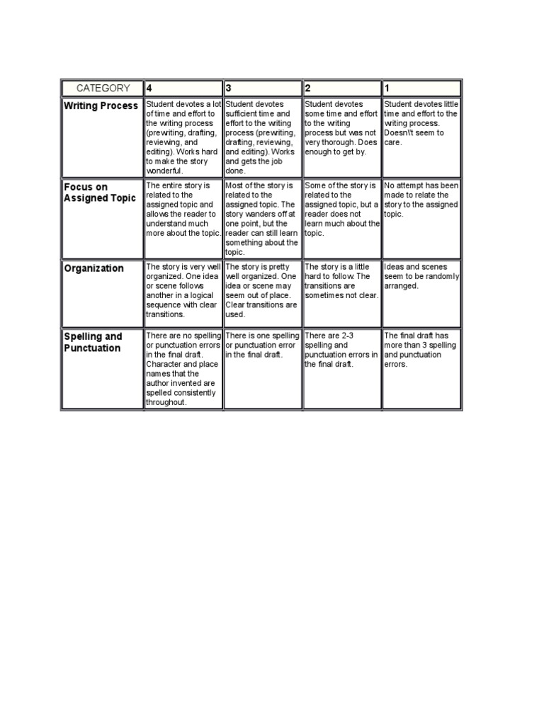 Weebly 2 | PDF | Career & Growth