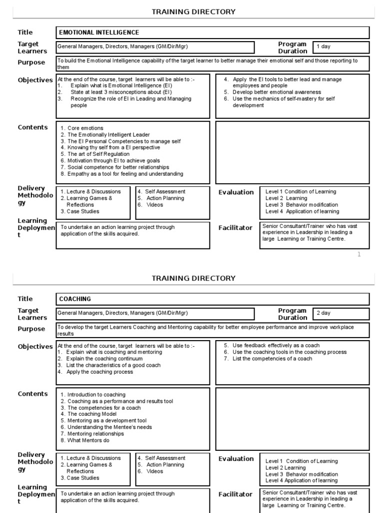 Sample of Training Directory - Template | PDF | Mentorship | Emotional ...