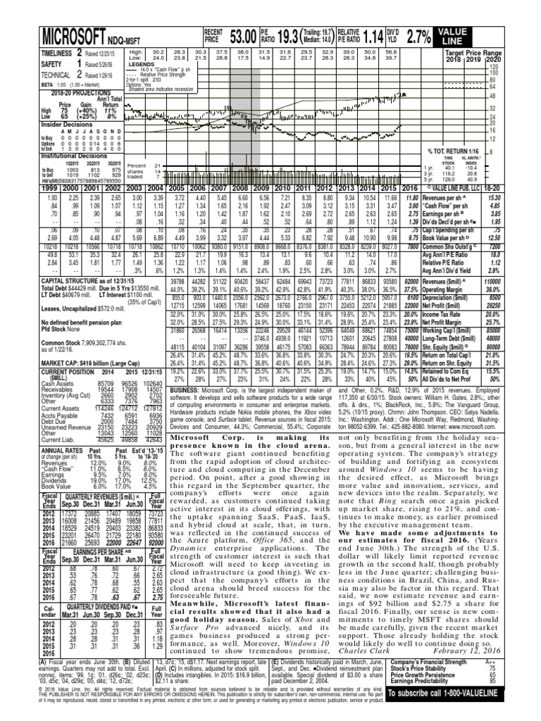 Microsft Value Line Report | PDF | Microsoft | Cloud Computing