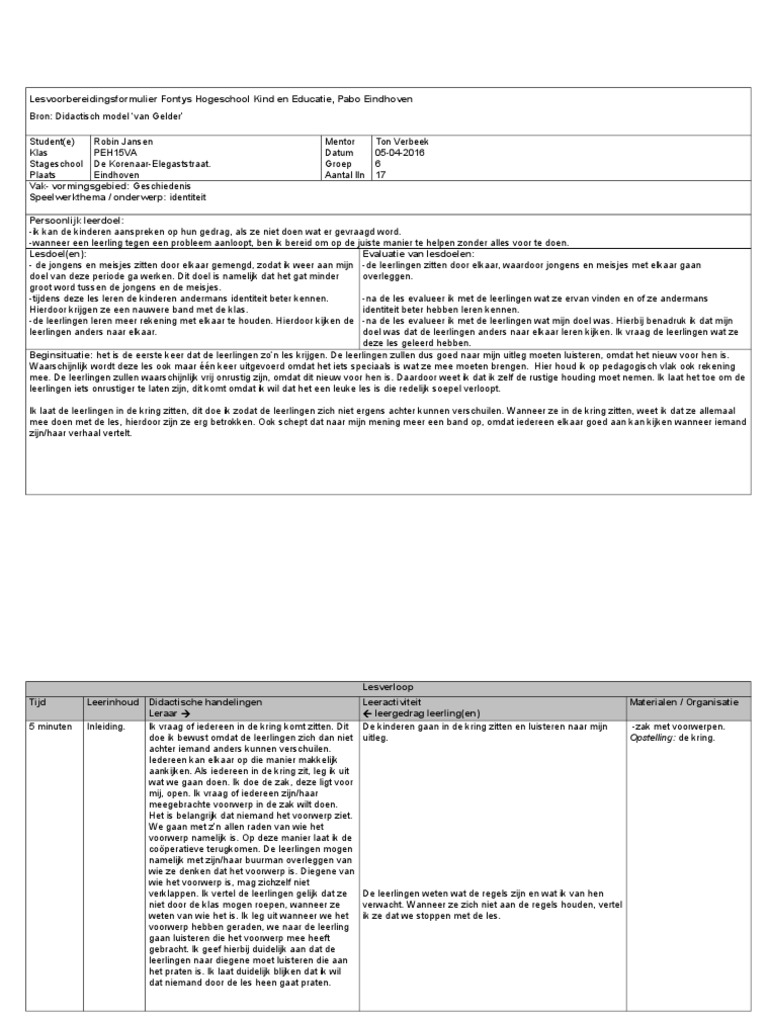 Les Over Identiteit | PDF