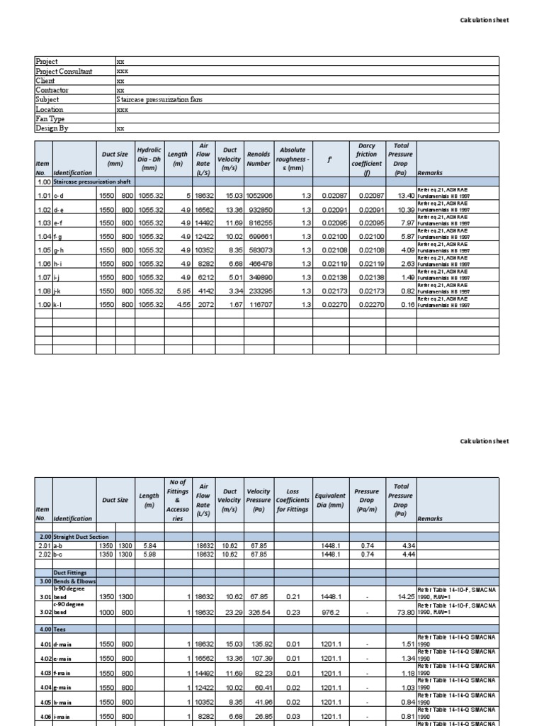 Pressure Drop Calculation Combined Steel and Mesonery Duct | PDF