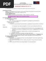 Cot EPP 5 ICT Serbisyo at Produkto | PDF