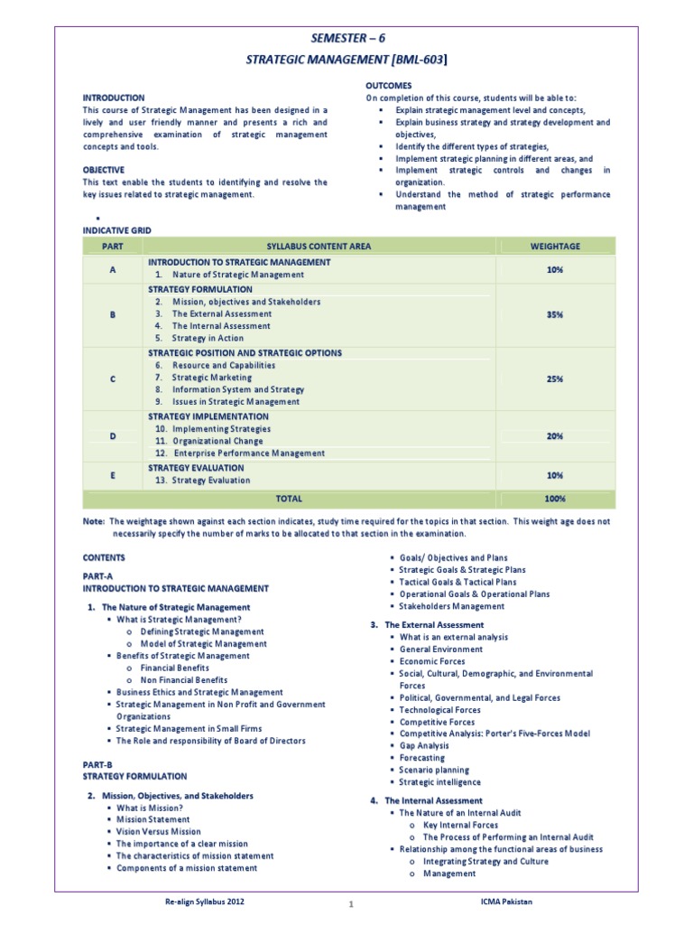 Syllabus | Strategic Management | Business