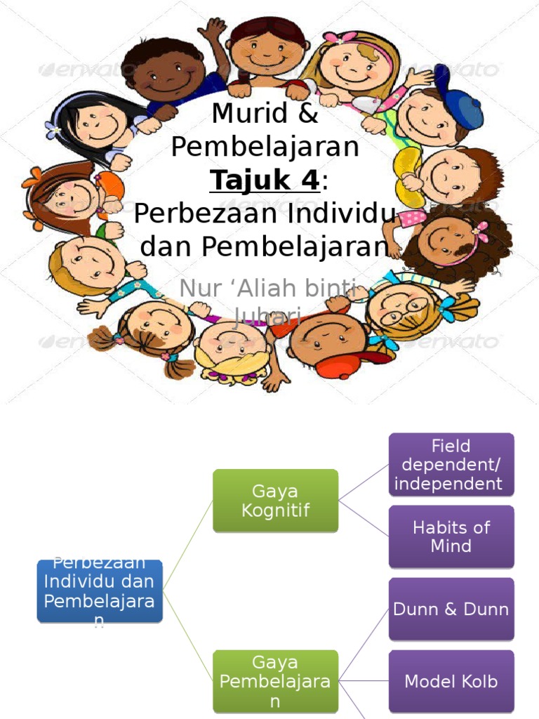 Perbezaan Individu & Pembelajaran | PDF