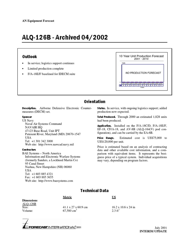 An/alq 126 | PDF | Mc Donnell Douglas F/A 18 Hornet | Military Technology