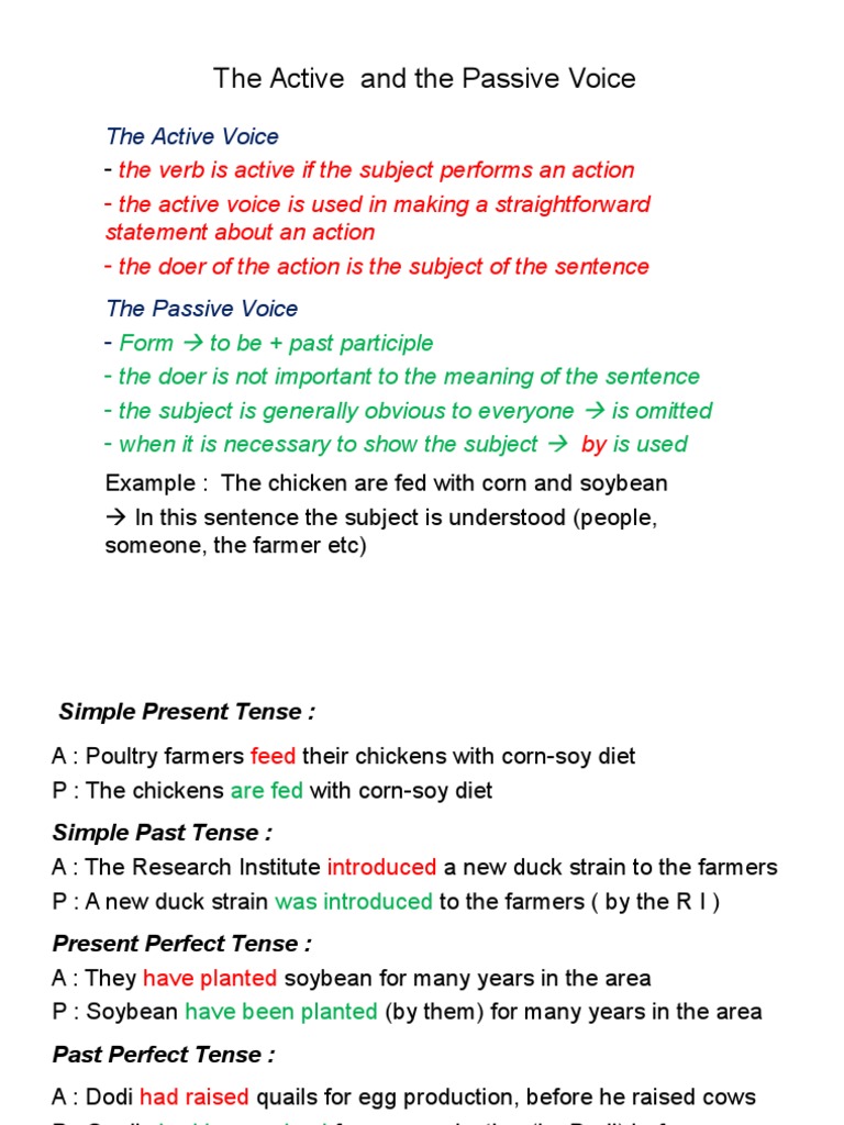 Passive Voice