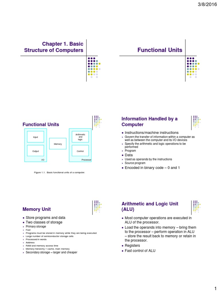 Chapter1 Basic Structure of Computers | PDF | Instruction Set | Central Processing Unit