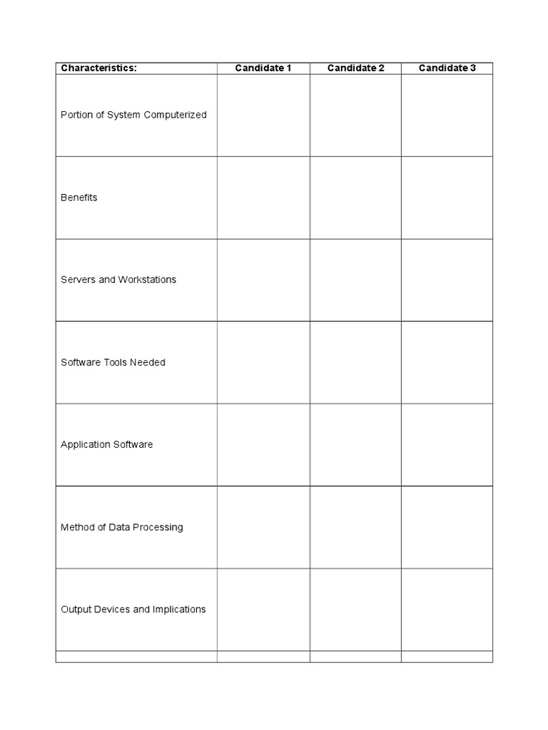 Candidate Systems Matrix Template | PDF