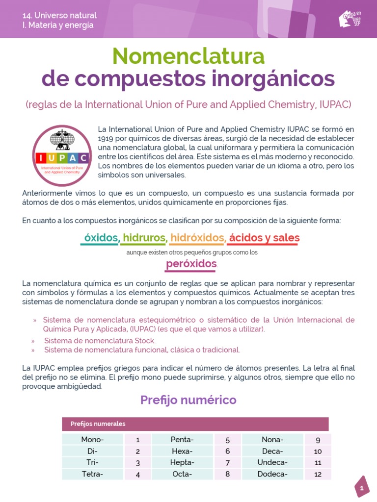 05 Nomenclatura de Compuestos Inorganicos | PDF | Hidróxido | Compuesto inorgánico
