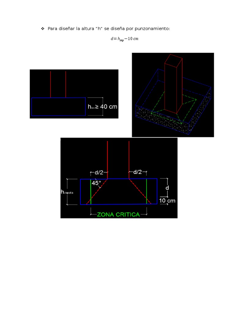 Combinaciones de Carga | PDF | Ingeniería estructural | Ingeniero civil