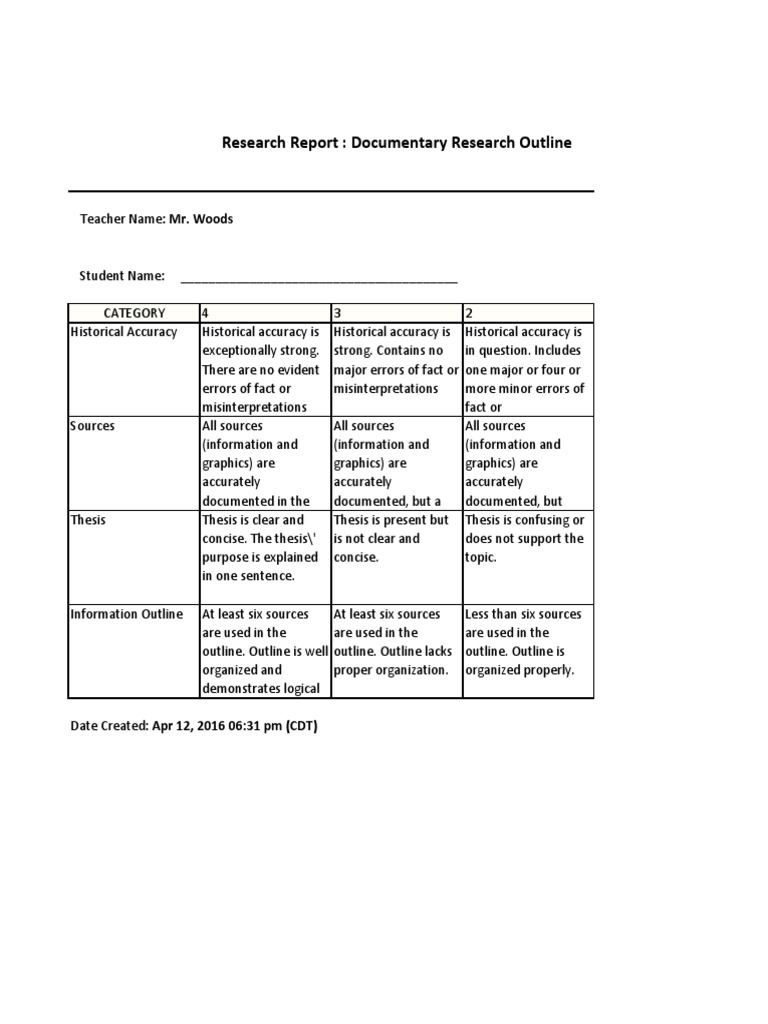 Research Outline Rubric | PDF | Science & Mathematics