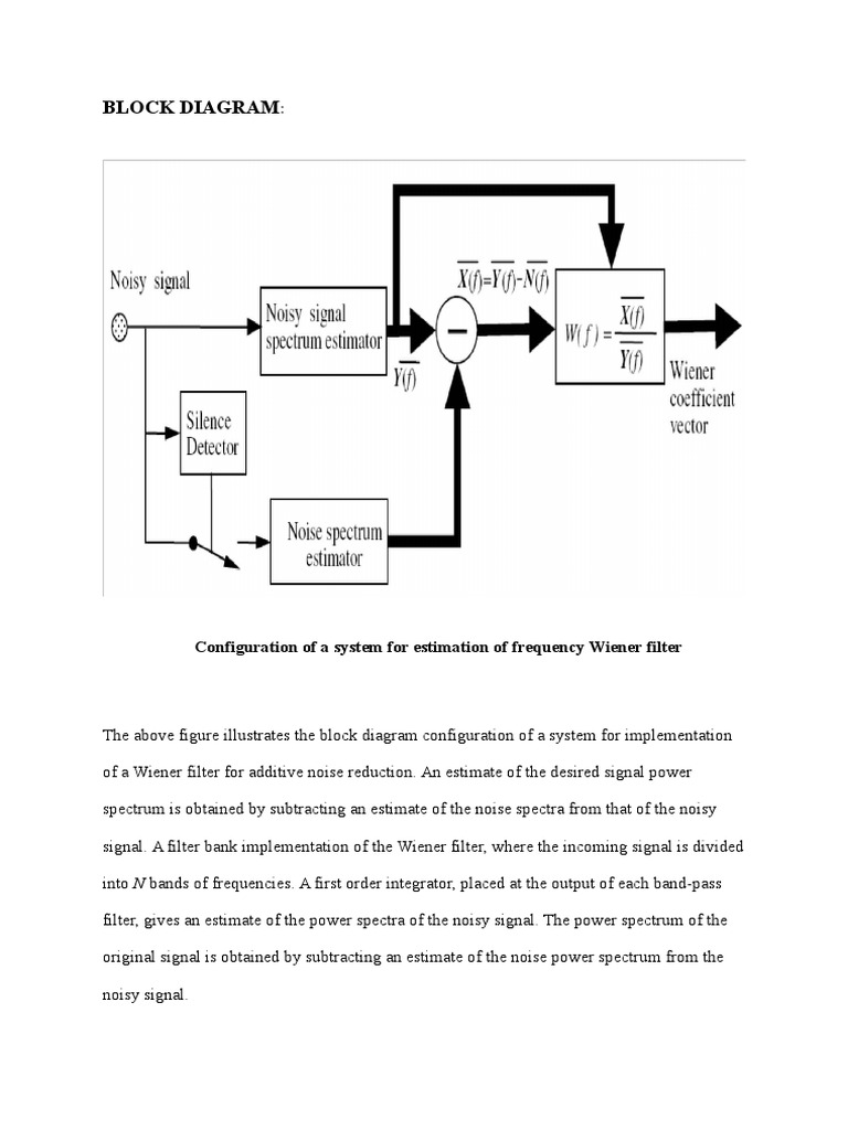 Wiener Filter Block Diagram Overview | PDF