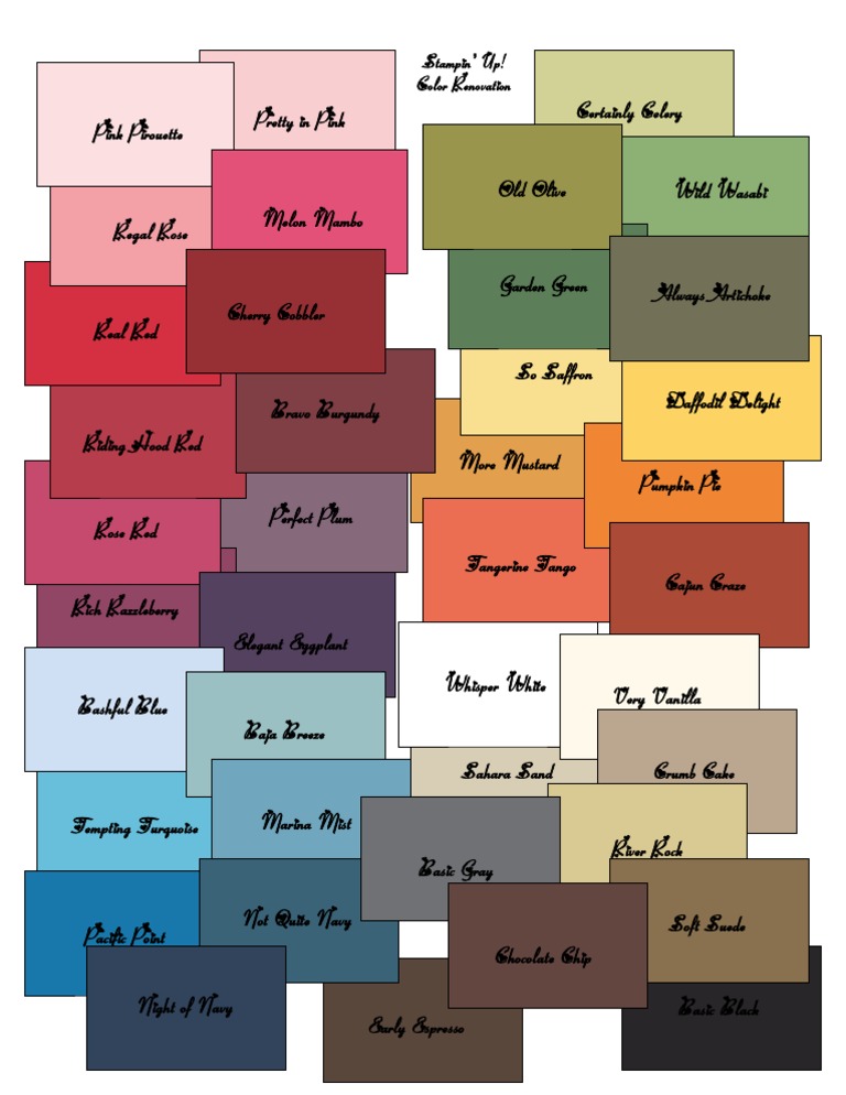 Stampin' Up Color Renovation - Laurie Ludwig's Rainbow Ordered Chart | PDF