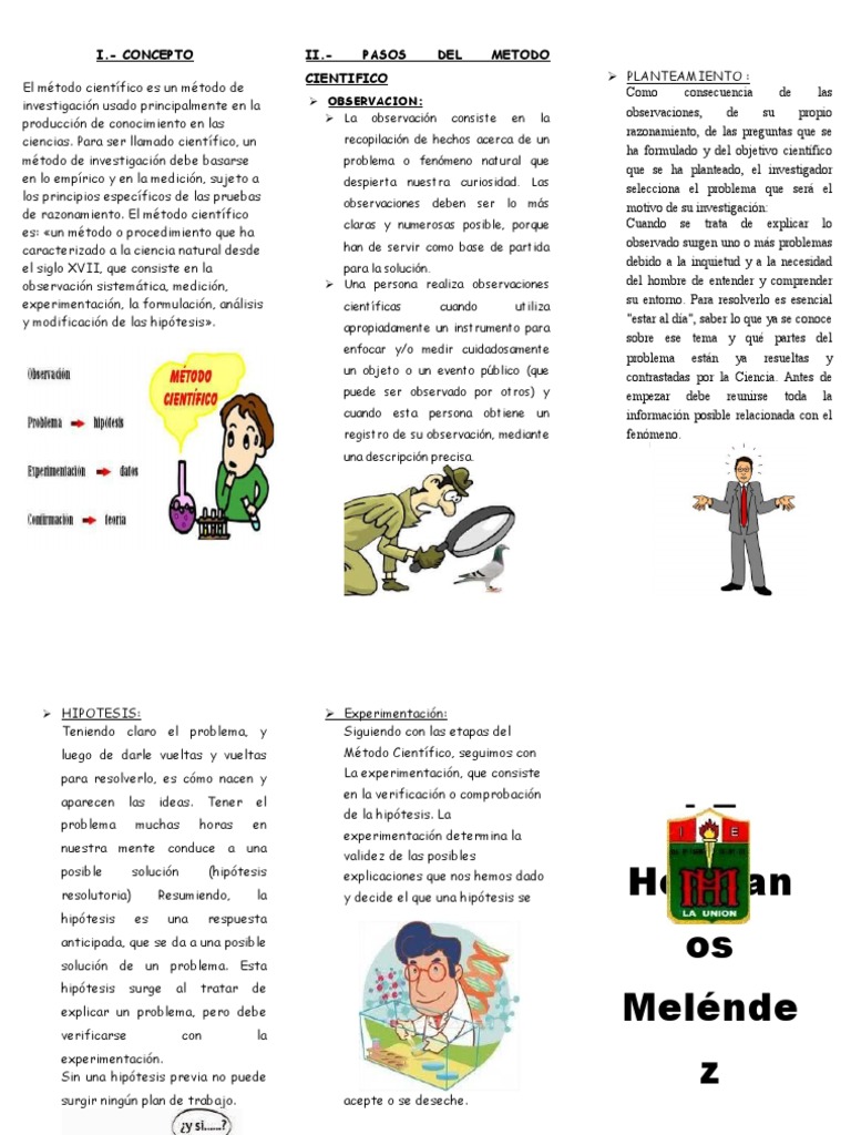 Tríptico del Método Científico | PDF | Método científico | Hipótesis