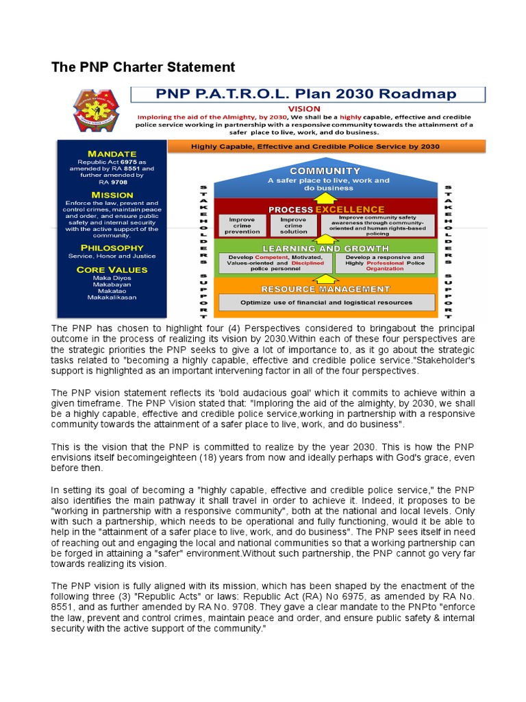 The PNP Charter Statement | Goal | Strategic Management | Prueba ...