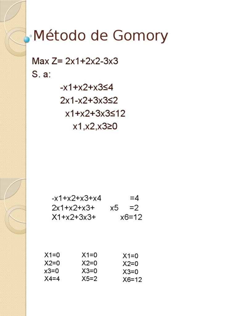 Método de Gomory | PDF