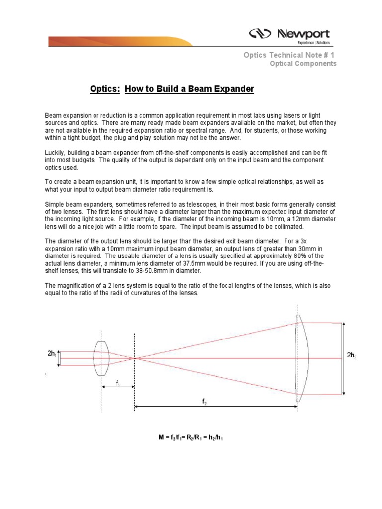 A Comprehensive Guide to Designing and Building Beam Expanders Using ...