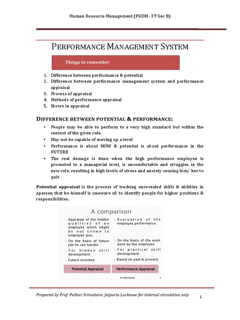 Notes On Performance Management System PDF | PDF | Performance ...