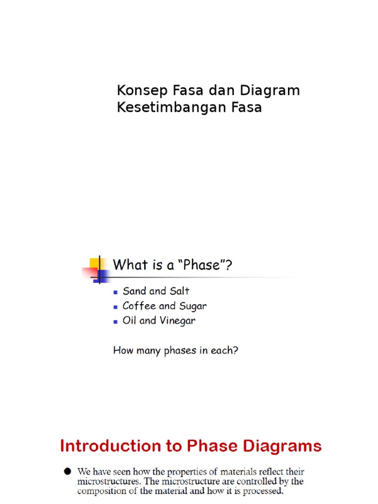 Konsep Fasa Dan Diagram Kesetimbangan Fasa | PDF | Gibbs Free Energy ...