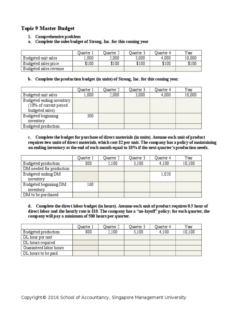 Week 7 - Master Budget Activity IV.pptx (1) | Expense | Inventory