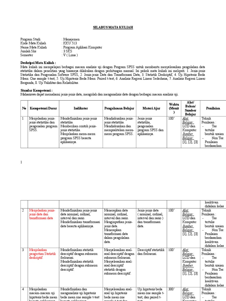Silabus Pengantar Aplikasi Komputer | PDF | Karier & Perkembangan | Metode & Bahan Ajar