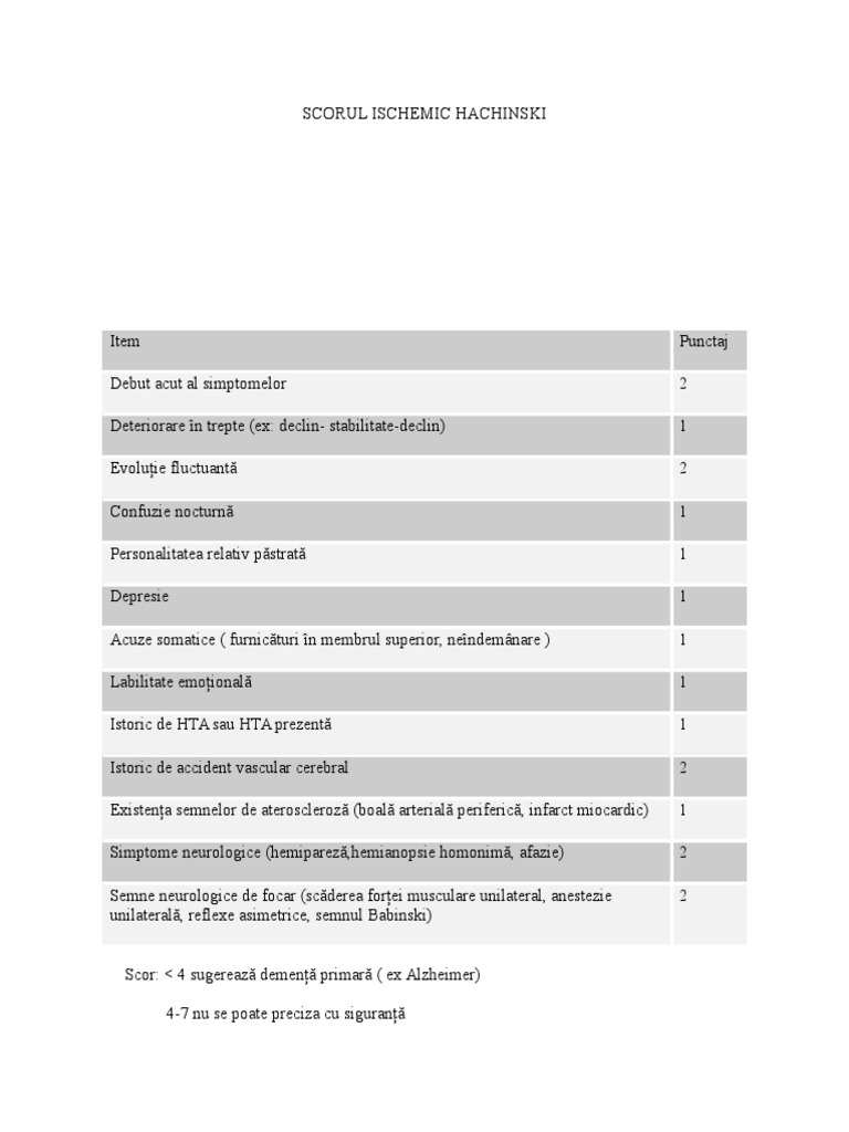 Hachinski Ischemic Score | PDF