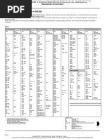 BS-EN-10297-2 | Engineering Tolerance | Heat Treating