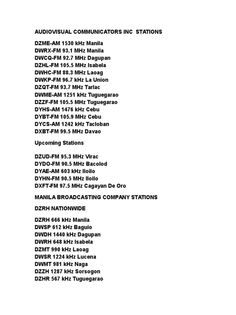 Philippine Radio Stations Directory | PDF | Computers | Technology ...