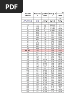 R134a - Diagram | PDF | Enthalpy | Physical Quantities