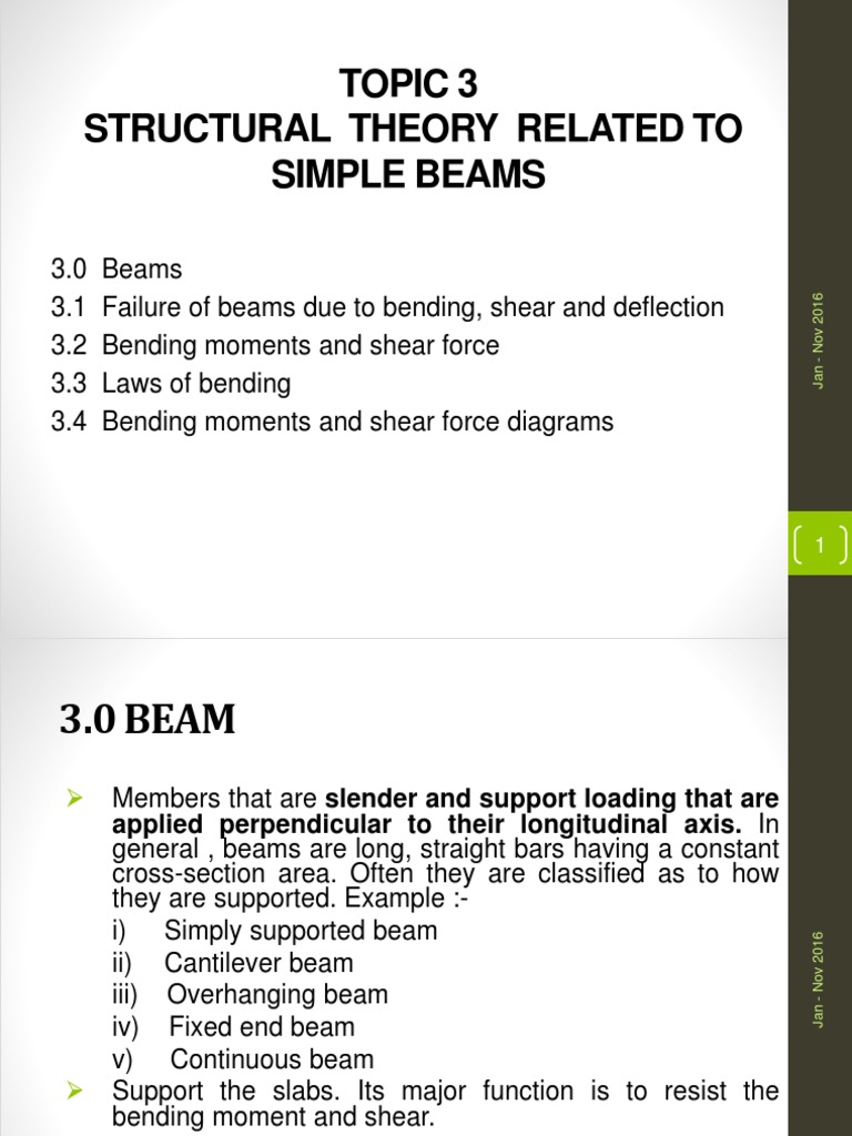 Structural Analysis of Simple Beams: Bending Moments, Shear Forces and Support Reactions | PDF ...