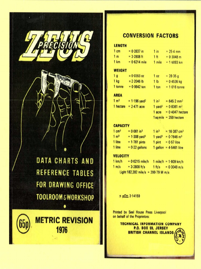 Zeus Conversion Tables | PDF