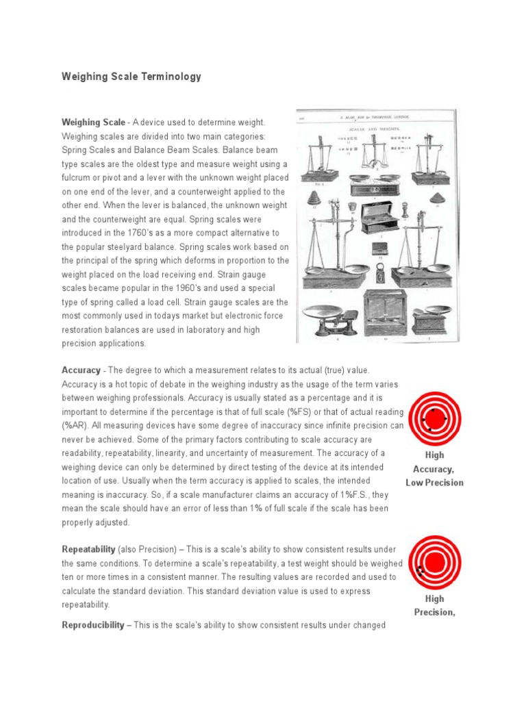 Weighing Scale Terminology | PDF | Weighing Scale | Kilogram