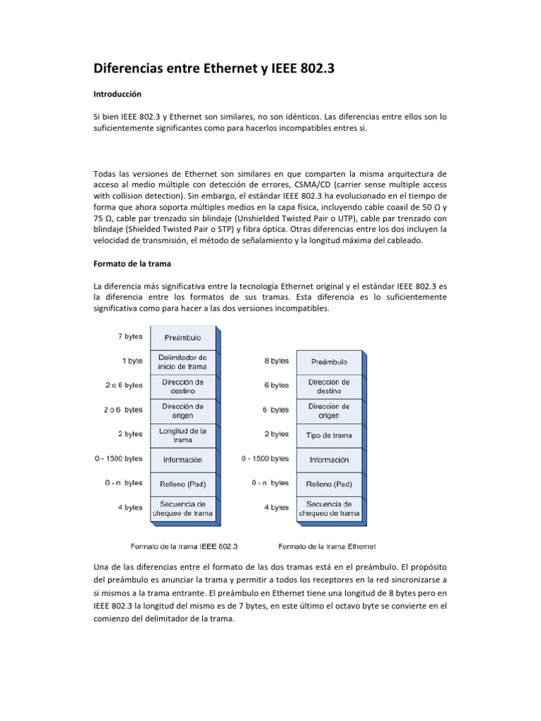 Diferencias Entre Ethernet y IEEE 802 | PDF | Ethernet | Controlador de interfaz de red