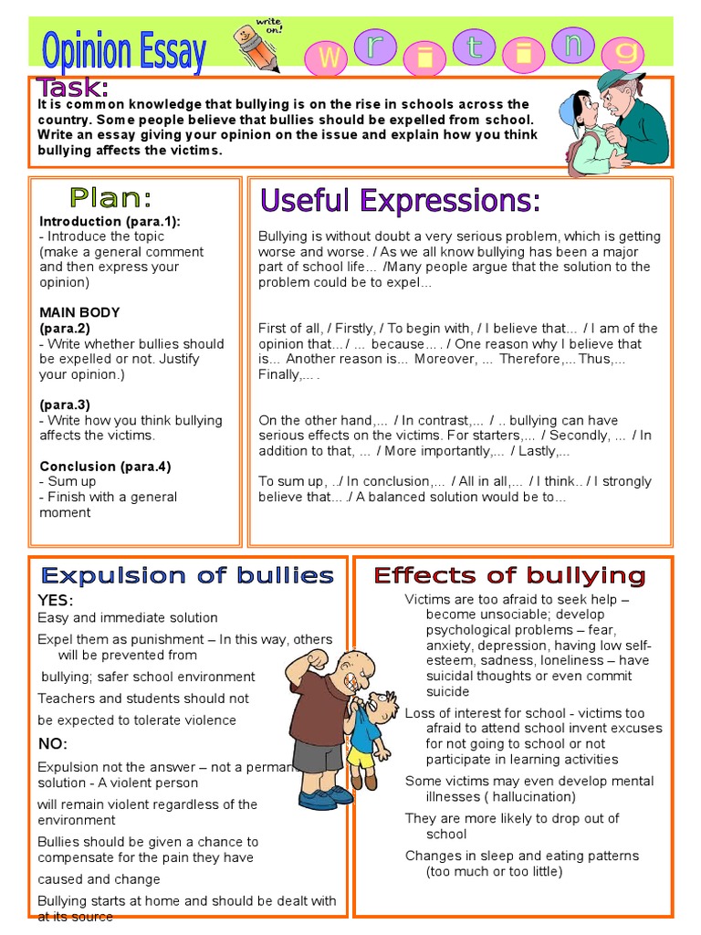 Bullying Essay | PDF