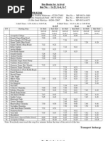 CTU Bus Timetable for Sub-Urban Routes | PDF | Punjab | Bus Transport