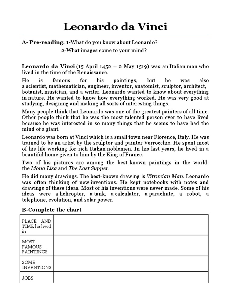 Leonardo Da Vinci A2 Cooperative Learning | Leonardo Da Vinci | Art Media
