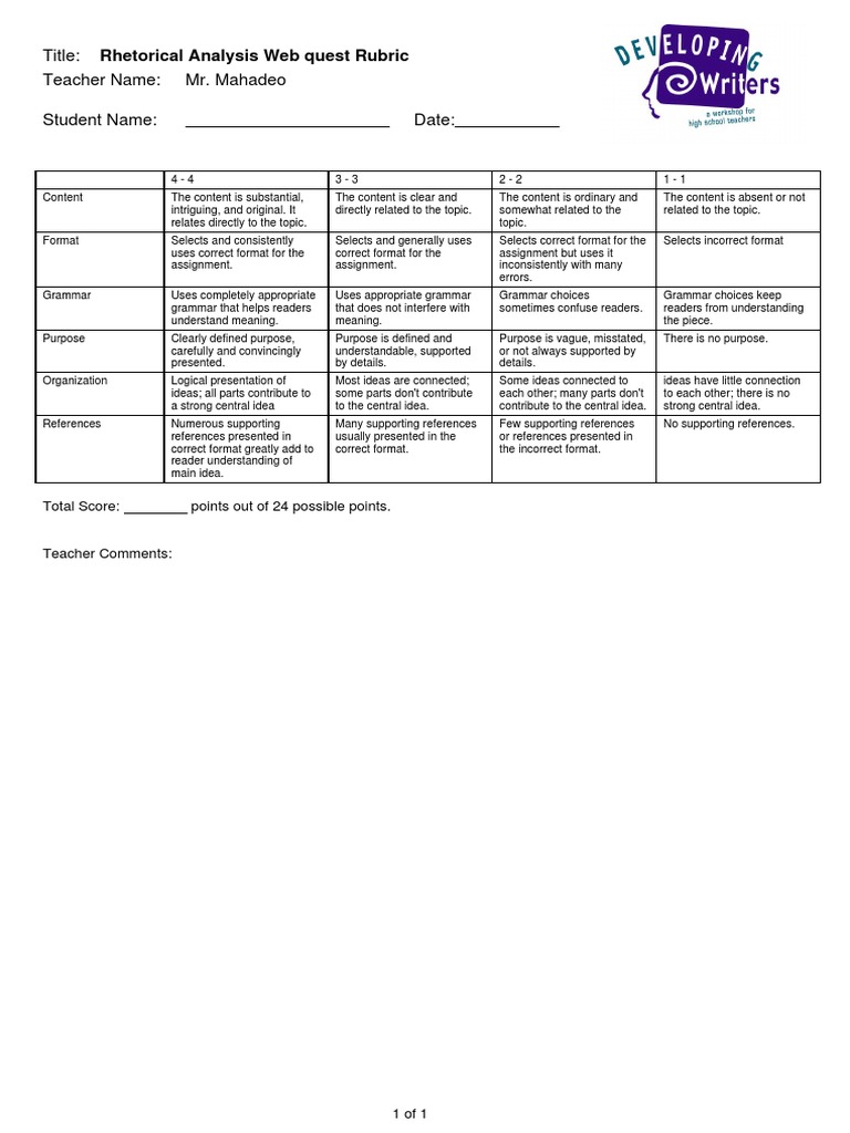 Rhetorical Analysis Rubric Guide | PDF | Career & Growth