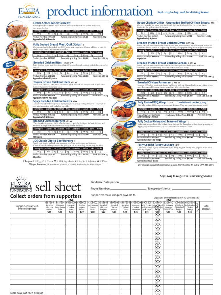 Chicken Forms Spring 2016 | Hamburgers | Bacon
