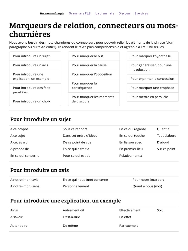 FR Marqueurs de Relation, Connecteurs Ou Mots-Charnières Grammaire ...