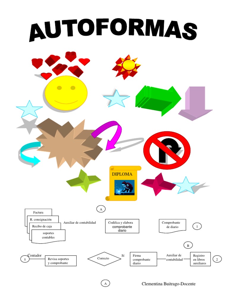 Práctica de Autoformas | PDF