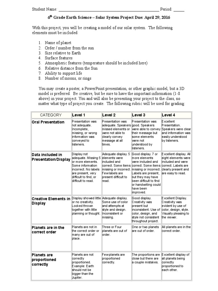 Solar System Rubric 6th Grade