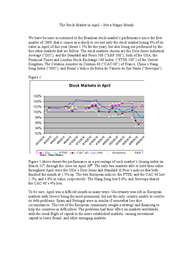 The Stock Market in April | PDF | Stock Market Index | Stock Market