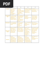 Tri-Fold Brochure Rubric | PDF | Graphics