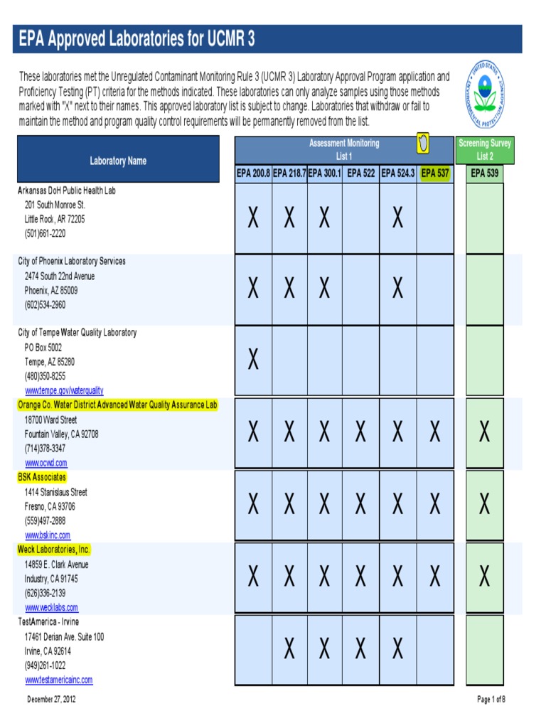 UCMR 3 Approved EPA Laboratories | PDF | United States Environmental ...