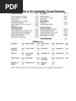 Gold Content in CPU Chips List | PDF | Integrated Circuit | Central Processing Unit