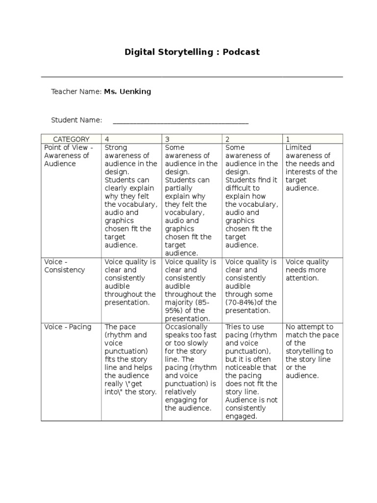 Podcast Digital Storytelling Rubric | PDF | Career & Growth | Foreign ...