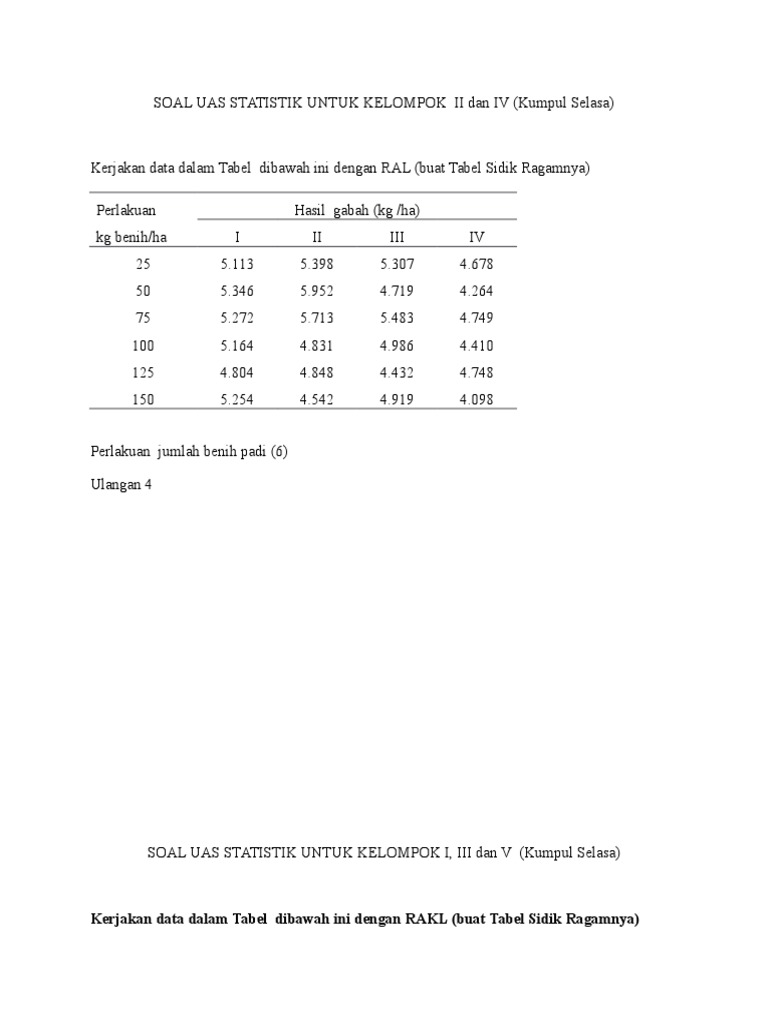 Contoh Soal Rancangan Acak Lengkap | PDF